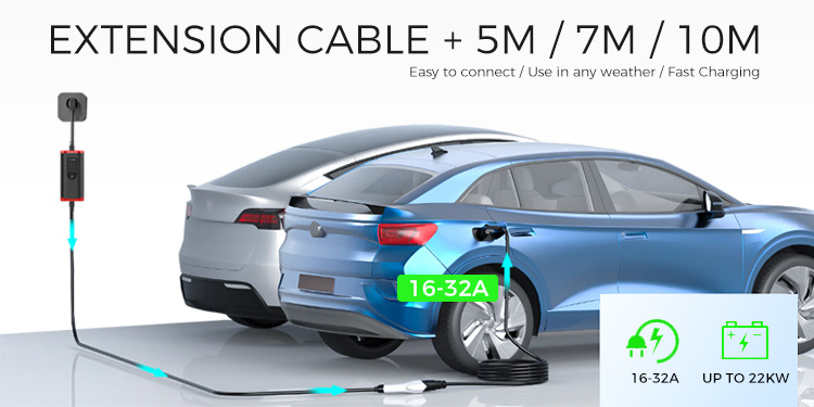 How to Choose the Best EV Charging Cable for Your Car - hongjutech